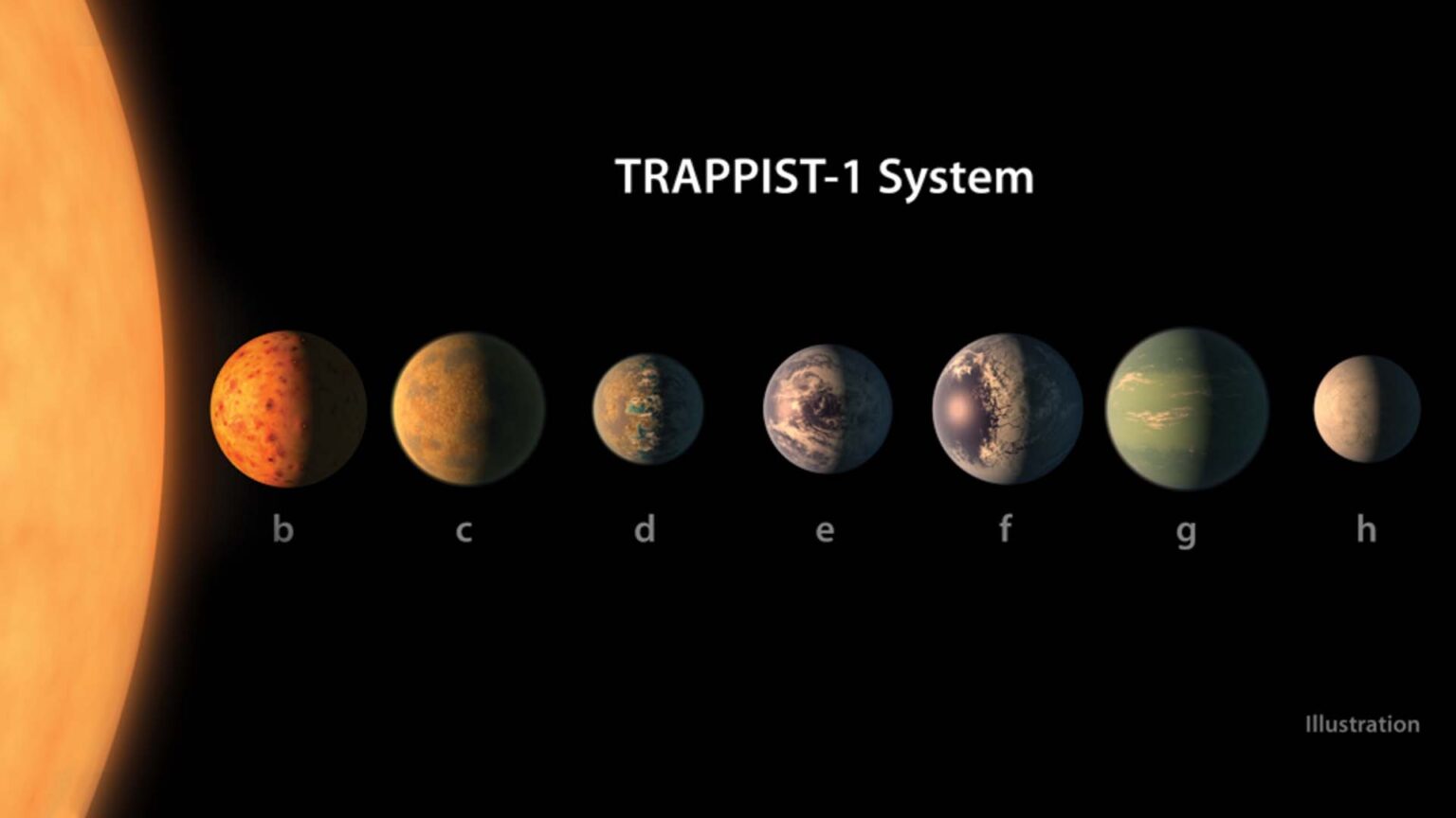 5 Biggest Space Moments In The Last 5 Years - Tomorrow's World Today®