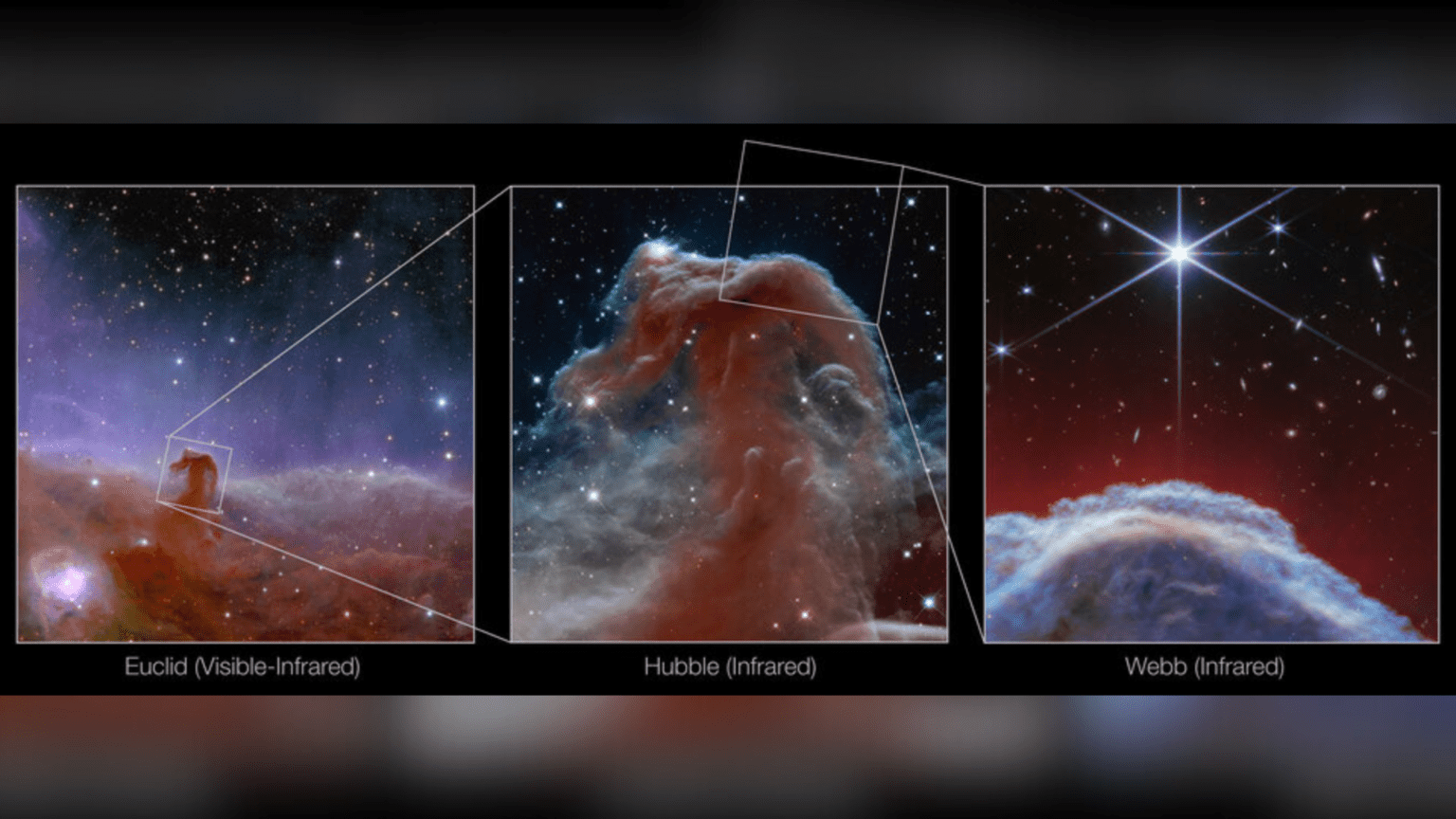 Webb Telescope Captures Sharpest Image Ever of Space Nebula - Tomorrow ...